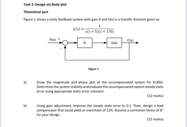 Solved Task 2: Design via Bode plot Theoretical part Figure | Chegg.com