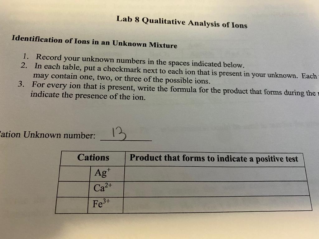 Solved Lab 8 Qualitative Analysis of Ions Identification of | Chegg.com