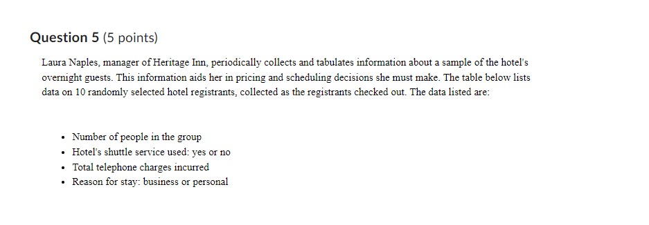 Solved Question 5 (5 points) Laura Naples, manager of | Chegg.com