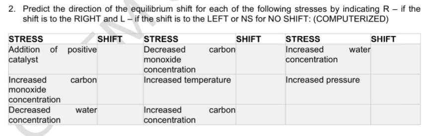 Solved 2. Predict the direction of the equilibrium shift for | Chegg.com
