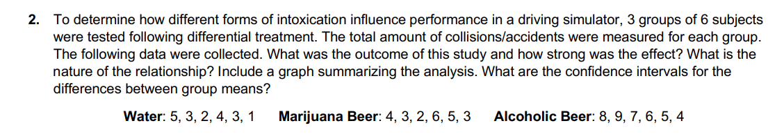 Solved To determine how different forms of intoxication | Chegg.com