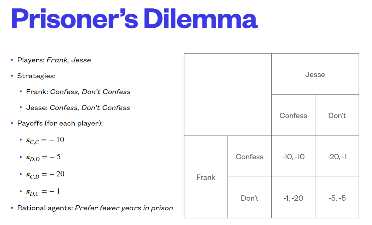 Solved The Context: 1. A courtroom simulation in which | Chegg.com