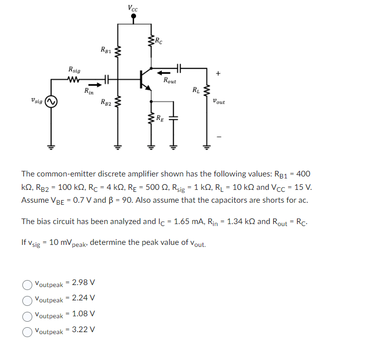 Solved The common-emitter discrete amplifier shown has the | Chegg.com