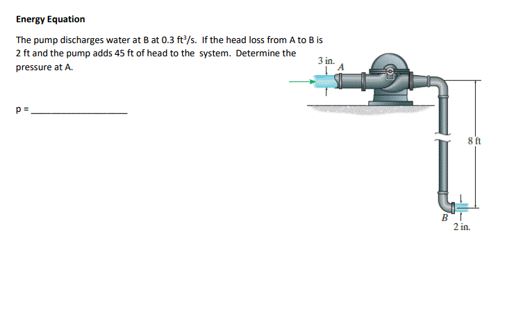 Solved Energy Equation The pump discharges water at B at 0.3 | Chegg.com