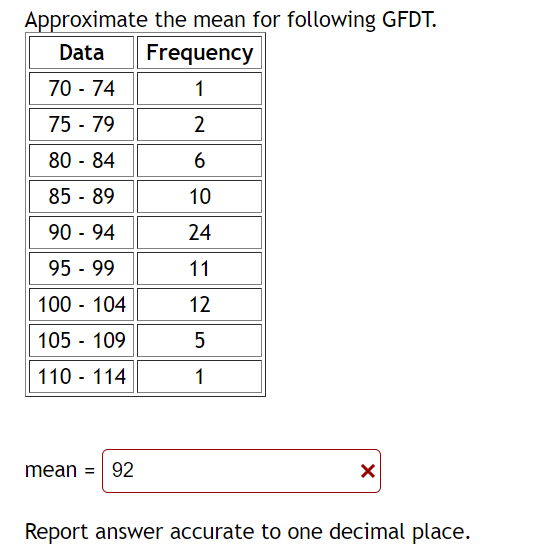 Solved ADproximate the mean for following GFDT. mean = | Chegg.com