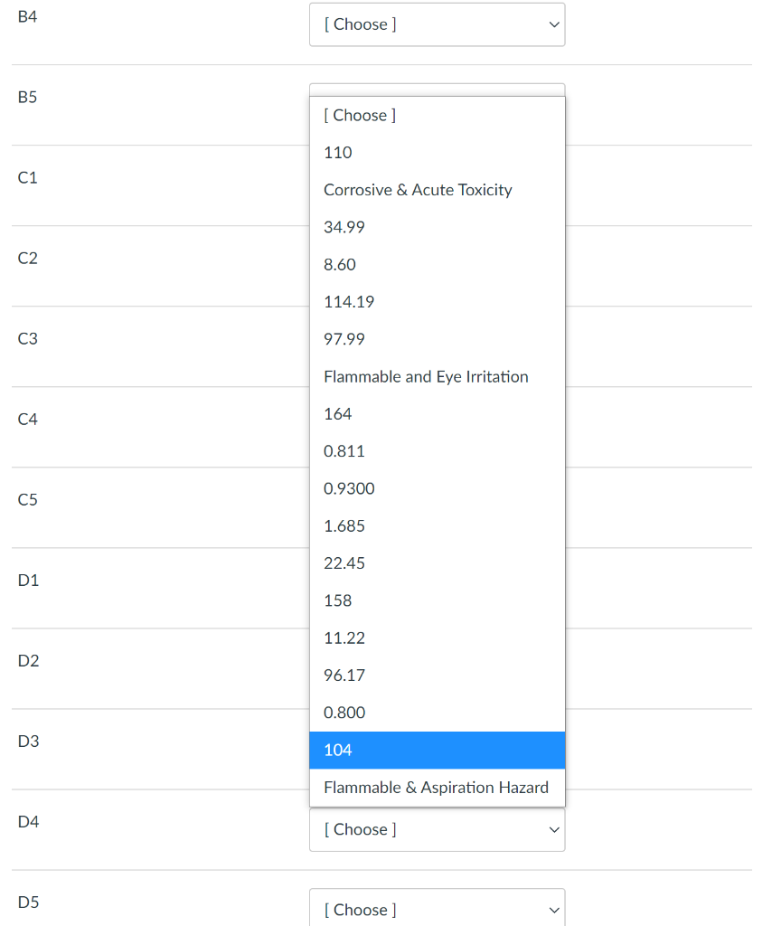 Solved Complete the following table: ОН heat ♡ iOH - H20 HO | Chegg.com