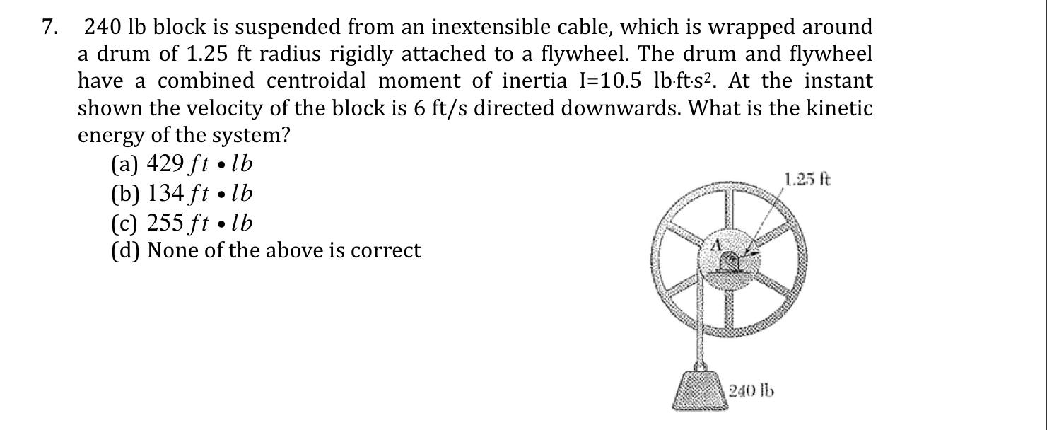 Solved 7. 240 lb block is suspended from an inextensible | Chegg.com