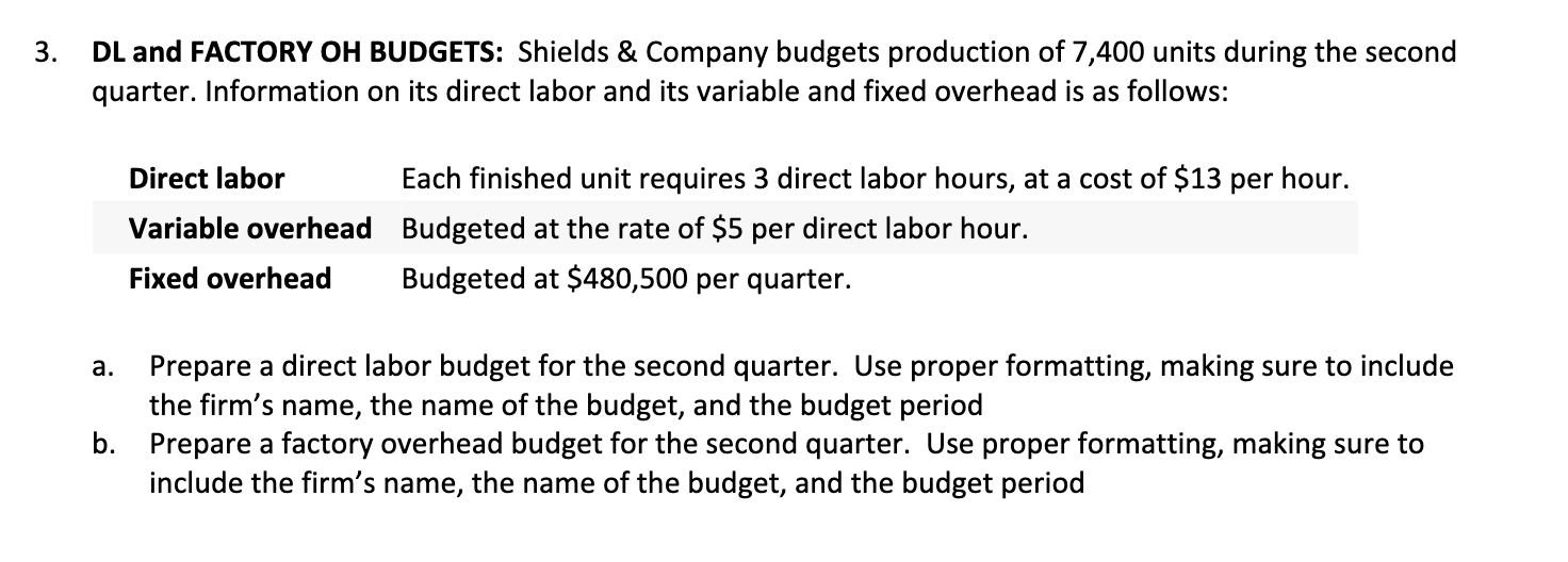 Solved 3. DL and FACTORY OH BUDGETS: Shields & Company | Chegg.com