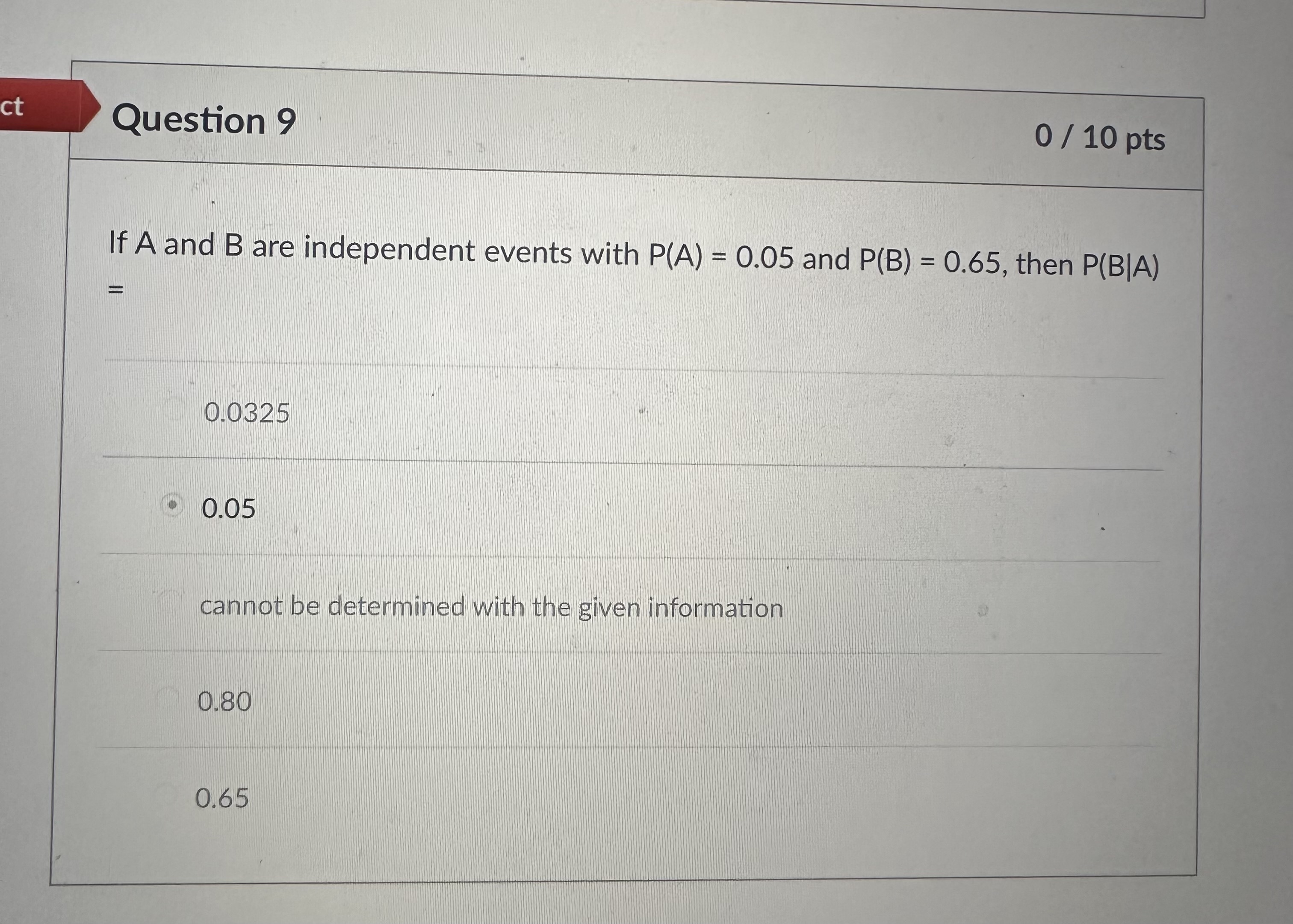Solved Question 9010 ﻿ptsIf A and B ﻿are independent events | Chegg.com