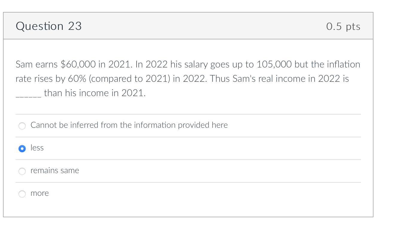 Solved Question 23 0.5 pts Sam earns $60,000 in 2021. In | Chegg.com