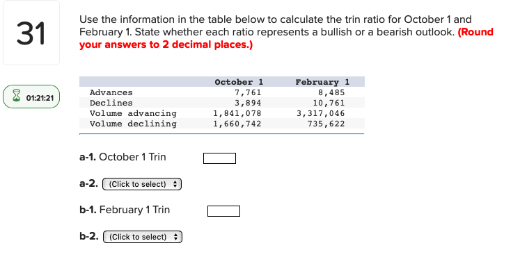 Solved 31 Use the information in the table below to | Chegg.com