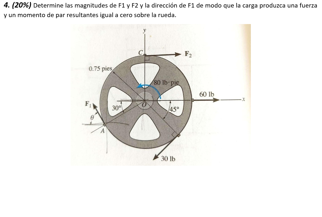 Solved Determine the magnitudes of F1 and F2 and the | Chegg.com