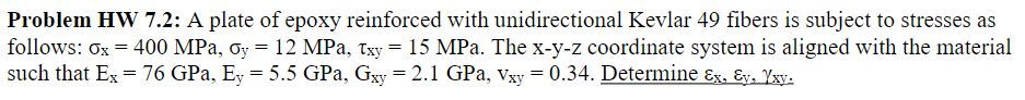 Solved Problem HW 7.2: A plate of epoxy reinforced with | Chegg.com