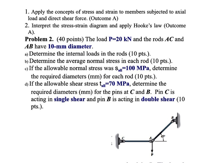 Solved 1. Apply the concepts of stress and strain to members | Chegg.com