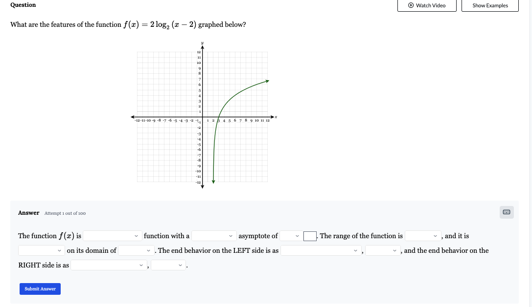 Solved QuestionWhat are the features of the function | Chegg.com