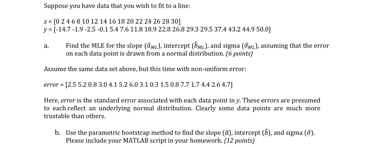 Solved Suppose you have data that you wish to fit to a line: | Chegg.com