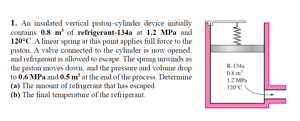 Solved An insulated vertical piston-cylinder device | Chegg.com