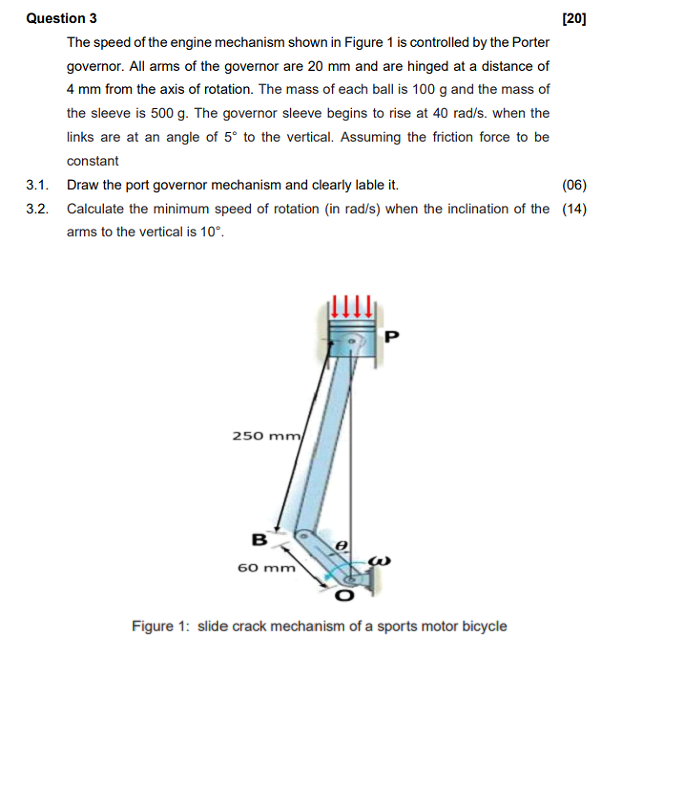 Solved Question 3 [20] The speed of the engine mechanism | Chegg.com