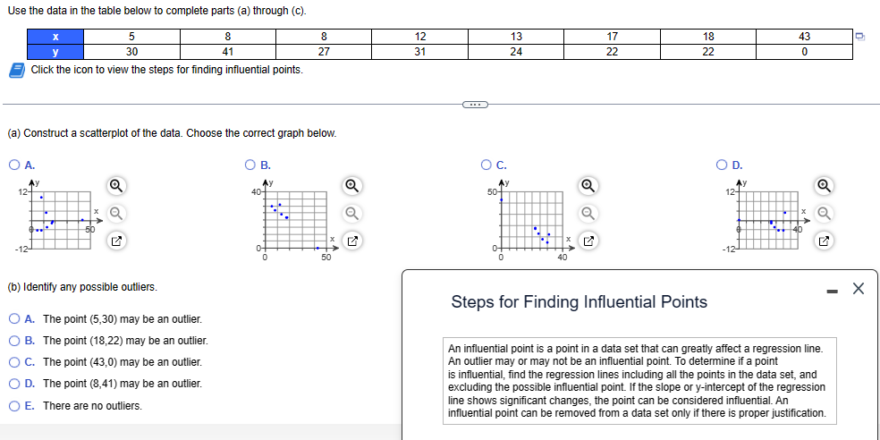 Solved Click the icon to view the steps for finding | Chegg.com