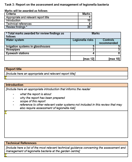Task 3: Report on the assessment and management of | Chegg.com