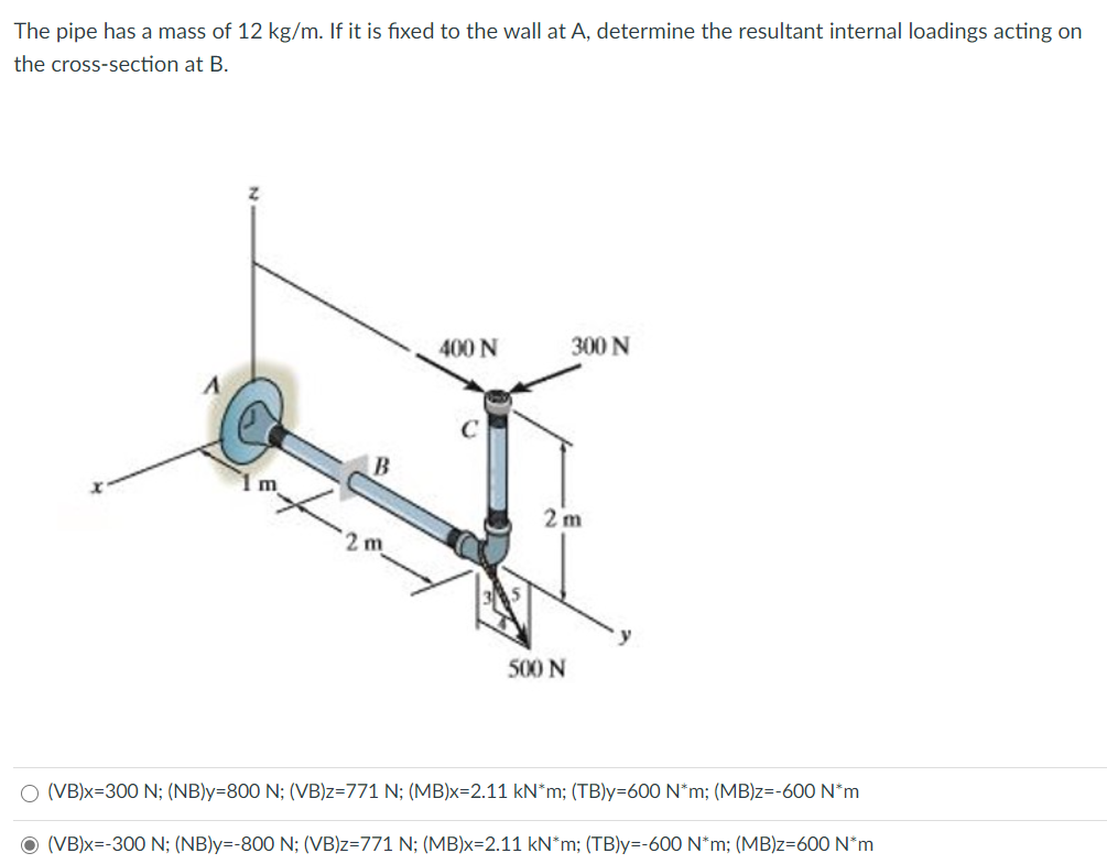 Solved The pipe has a mass of 12 kg/m. If it is fixed to the | Chegg.com