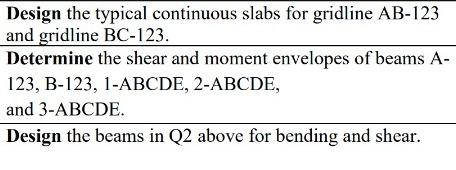 Solved QUESTIONS The diagram attached shows a plan view, | Chegg.com