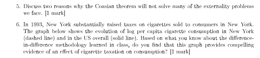 Solved 5. Discuss two reasons why the Coasian theorem will | Chegg.com