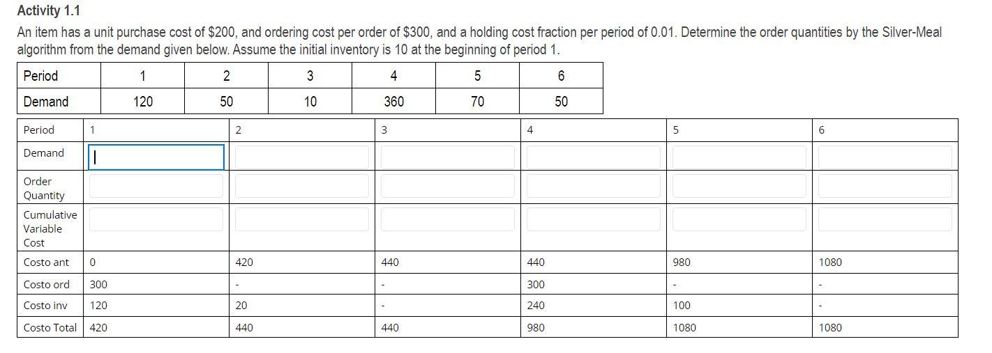 Solved Activity 1.1 An item has a unit purchase cost of | Chegg.com