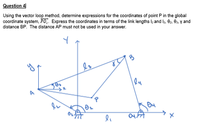 Solved Using the vector loop method, determine expressions | Chegg.com