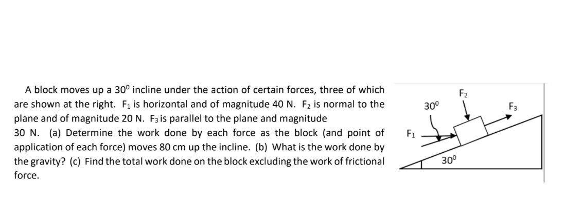 Solved A block moves up a 30° incline under the action of | Chegg.com