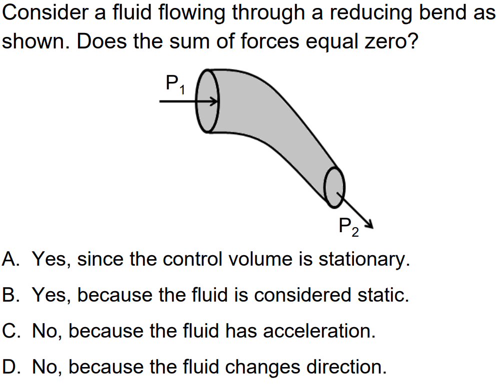 Solved Consider a fluid flowing through a reducing bend as | Chegg.com