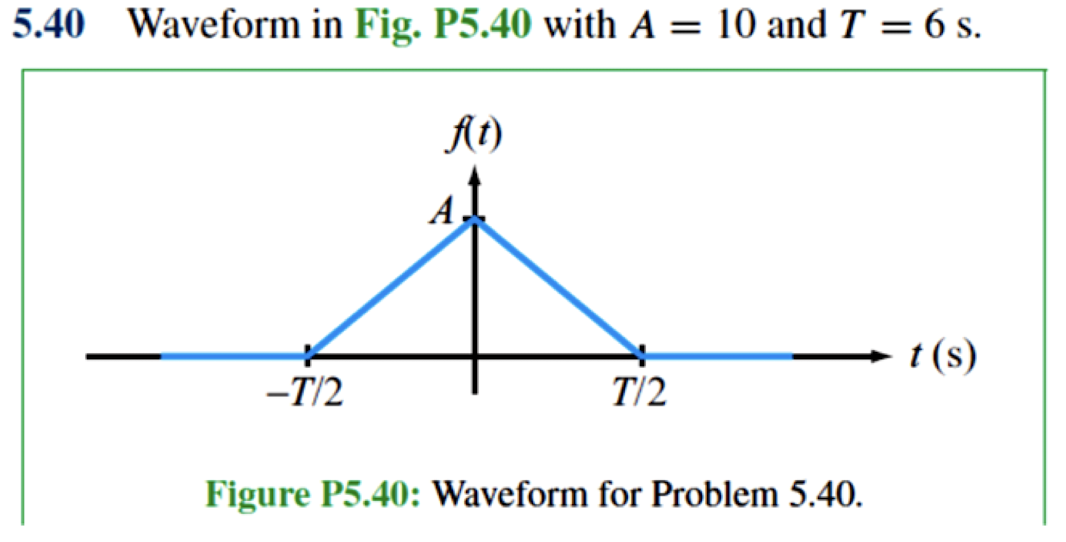 Solved Using the MATLAB script below which illustrates how | Chegg.com