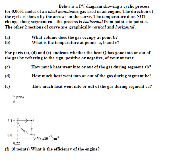 Solved Below is a PV diagram showing a cyclic process for | Chegg.com