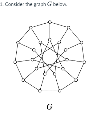Solved Find the independence number of the graph and prove | Chegg.com