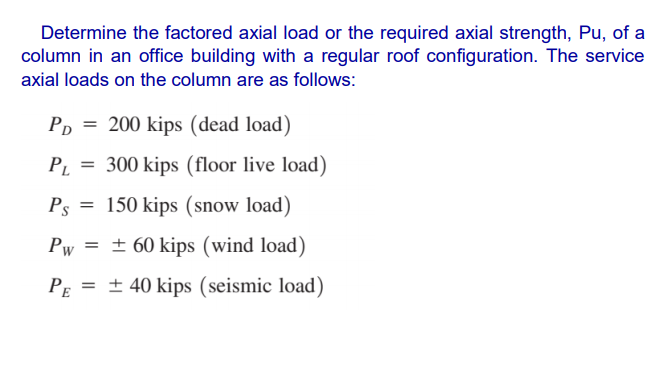 Solved Determine the factored axial load or the required | Chegg.com