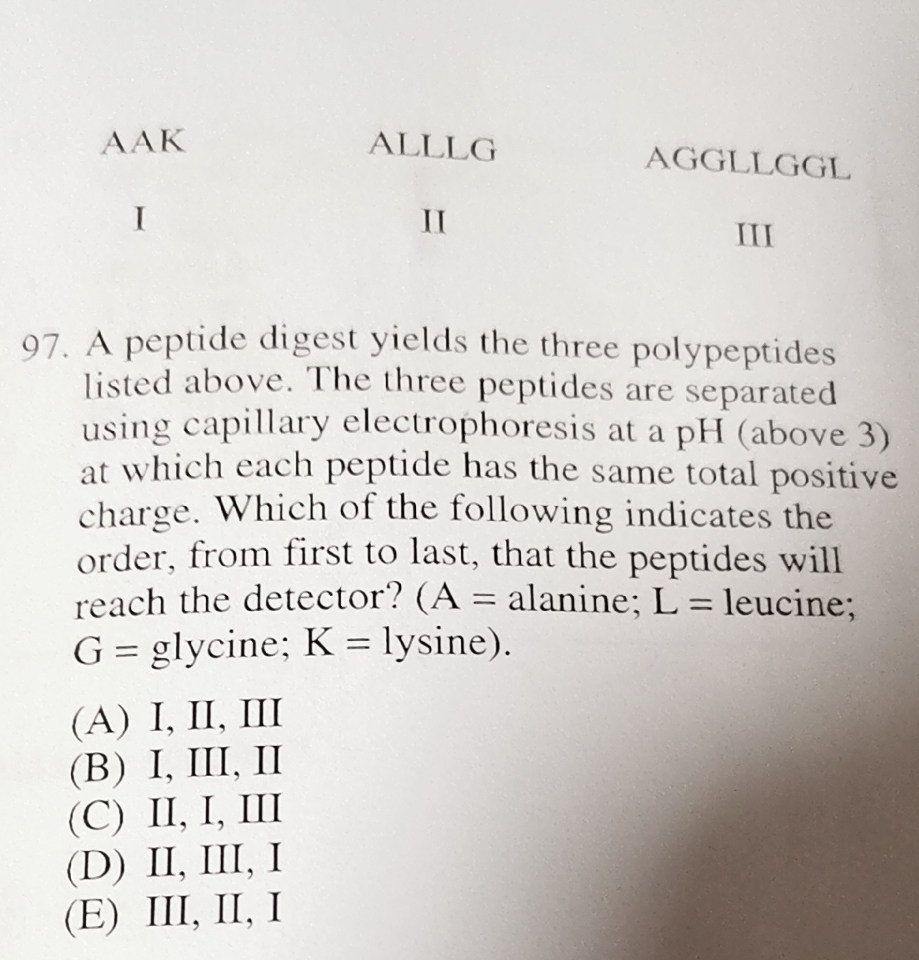 Solved 97. A peptide digest yields the three polypeptides | Chegg.com
