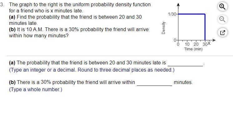 Solved 1/30- 3. The graph to the right is the uniform | Chegg.com