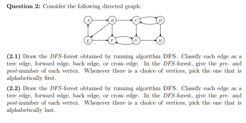 Solved Question 2: Consider the following directed graph: | Chegg.com