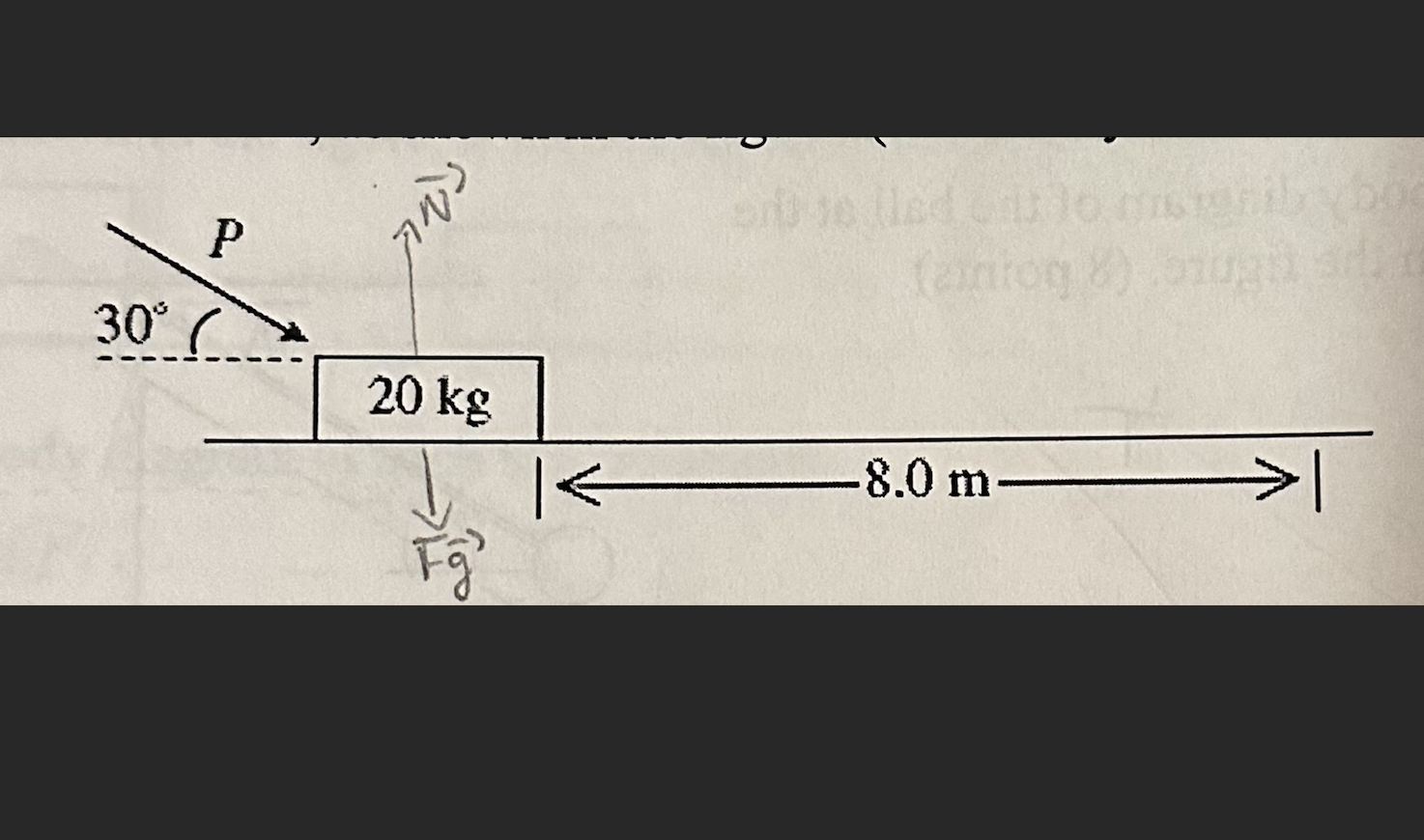 Solved In the figure, a constant external force P = 200N is | Chegg.com