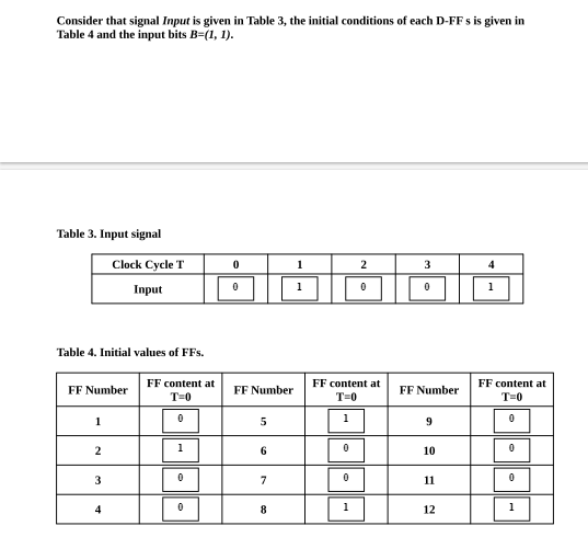 Solved Q4. In Figure 7 there are 12 D-FFs that have been | Chegg.com