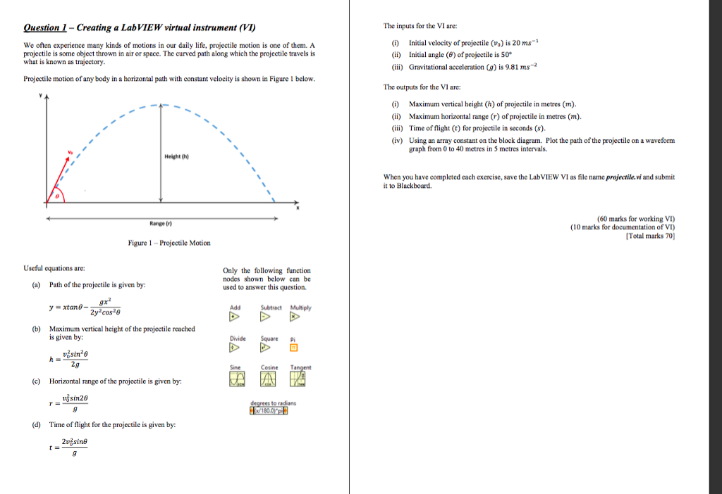 Solved Question 1- Creating a LabVIEW virtual instrument | Chegg.com