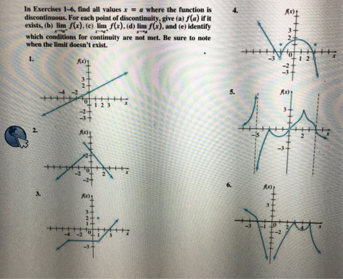 Solved In Exercises 1-6, find all values x = a where the | Chegg.com