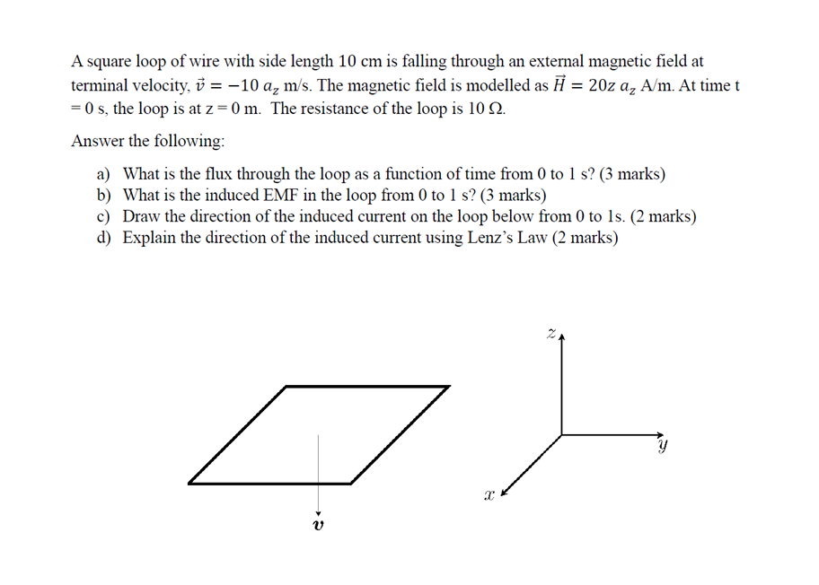 A square loop of ﻿wire with side length 10 cm is | Chegg.com