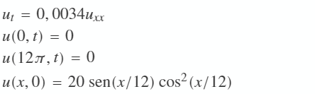 Solved Solve the heat equation in the glass bar Determine | Chegg.com