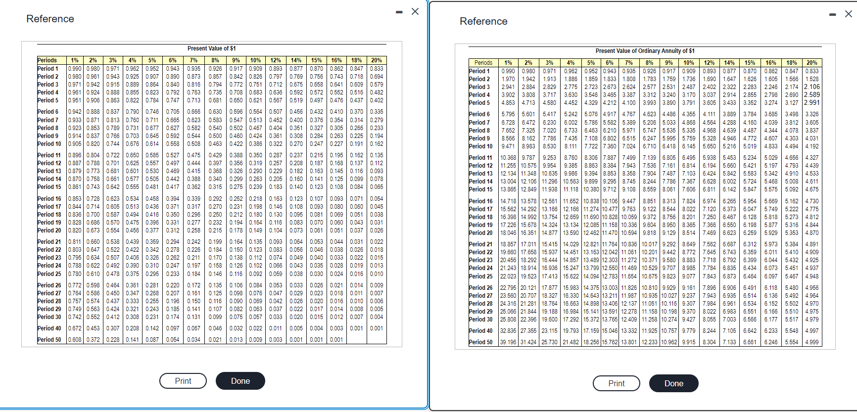 Solved Reference ReferenceRequirement 1. Compute this | Chegg.com