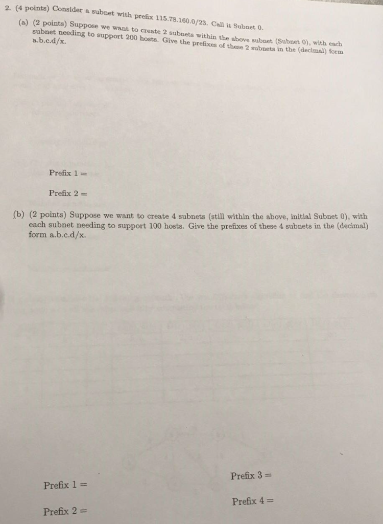 Solved 2. (4 points) Consider a subnet with prefix | Chegg.com