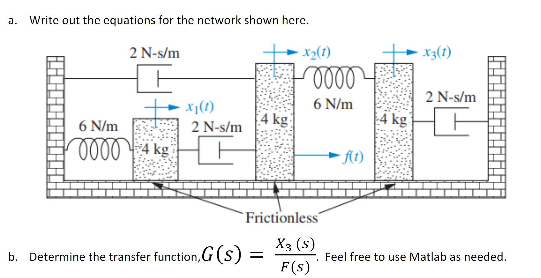 Solved Problem 1 a. Write out the equations for the network | Chegg.com