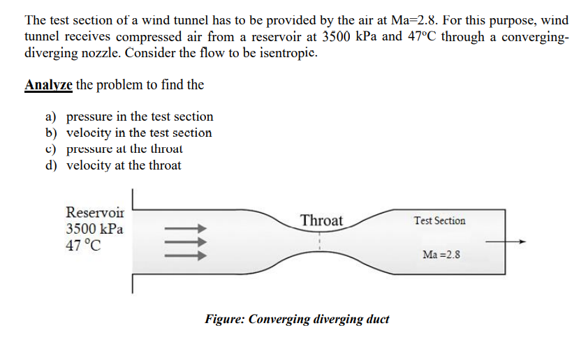 Solved The test section of a wind tunnel has to be provided | Chegg.com