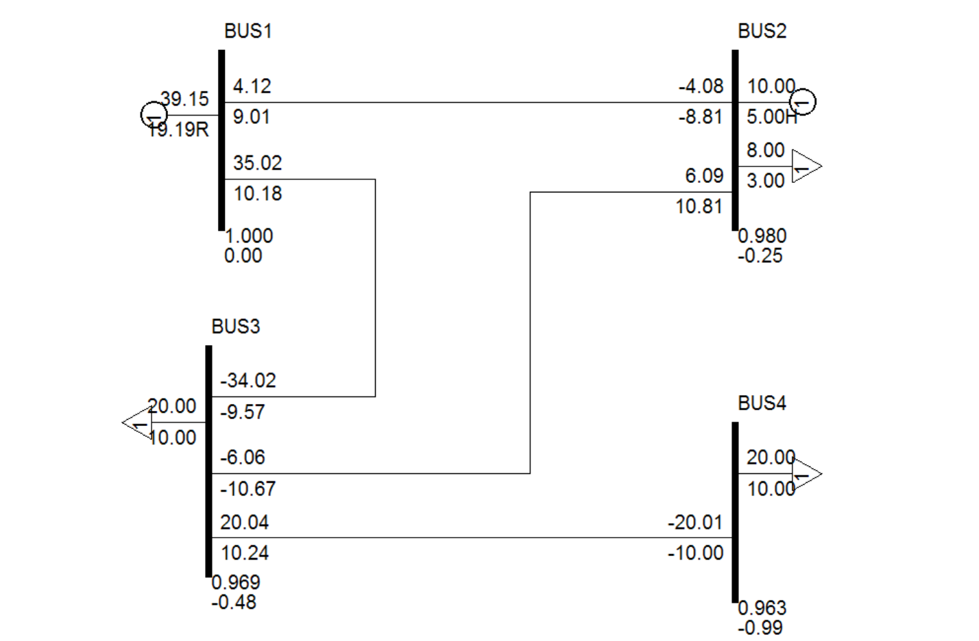 Solved Part IV. Power flow result interpretation 4. Figure 2 | Chegg.com