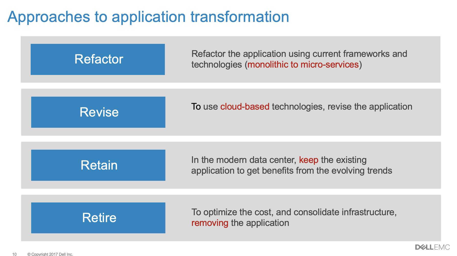 Solved Name four approaches which are popularly used during | Chegg.com